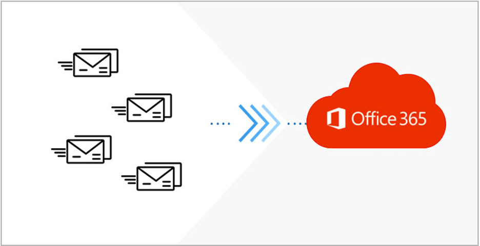 Efficient Workspace Shift: Simplifying Data Transfer and Integration ... Efficient Workspace Shift: Simplifying Data Transfer and Integration ...