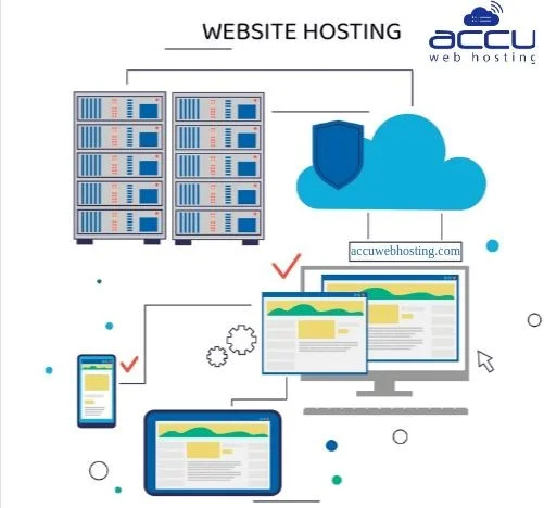5 Reasons Why Shared Hosting is Perfect for Small Businesses