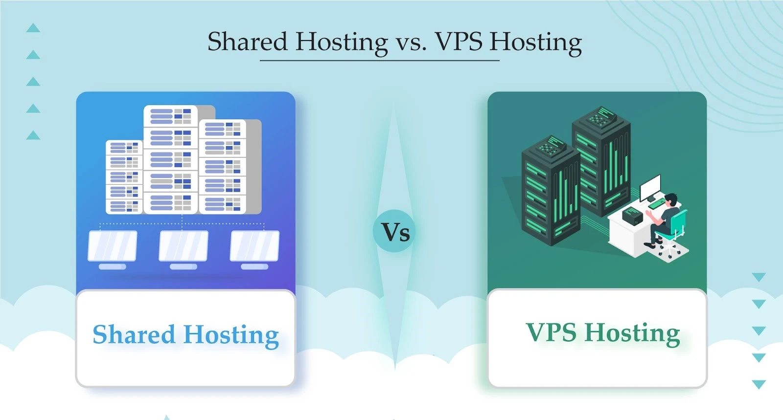 Shared Hosting vs. VPS Hosting